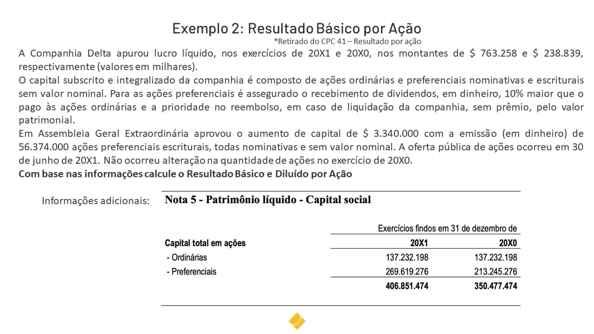 Exemplo de resultado básico por ação do curso CPC 41 - Resultado por ...