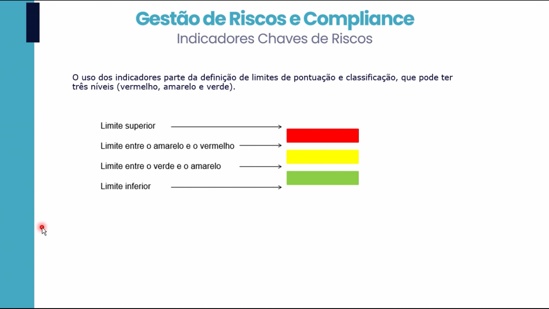 Identificadores Chaves de Riscos 2 (Riscos e Compliance) - Okai